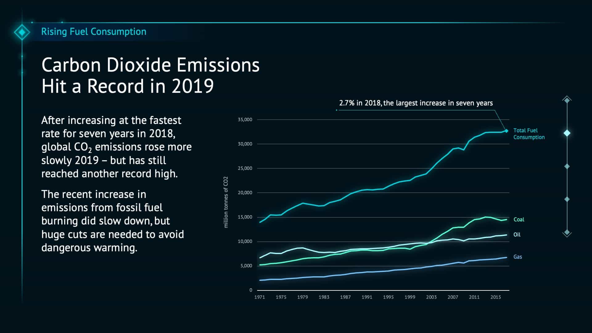 Final Fantasy VII Remake Template - D Story
