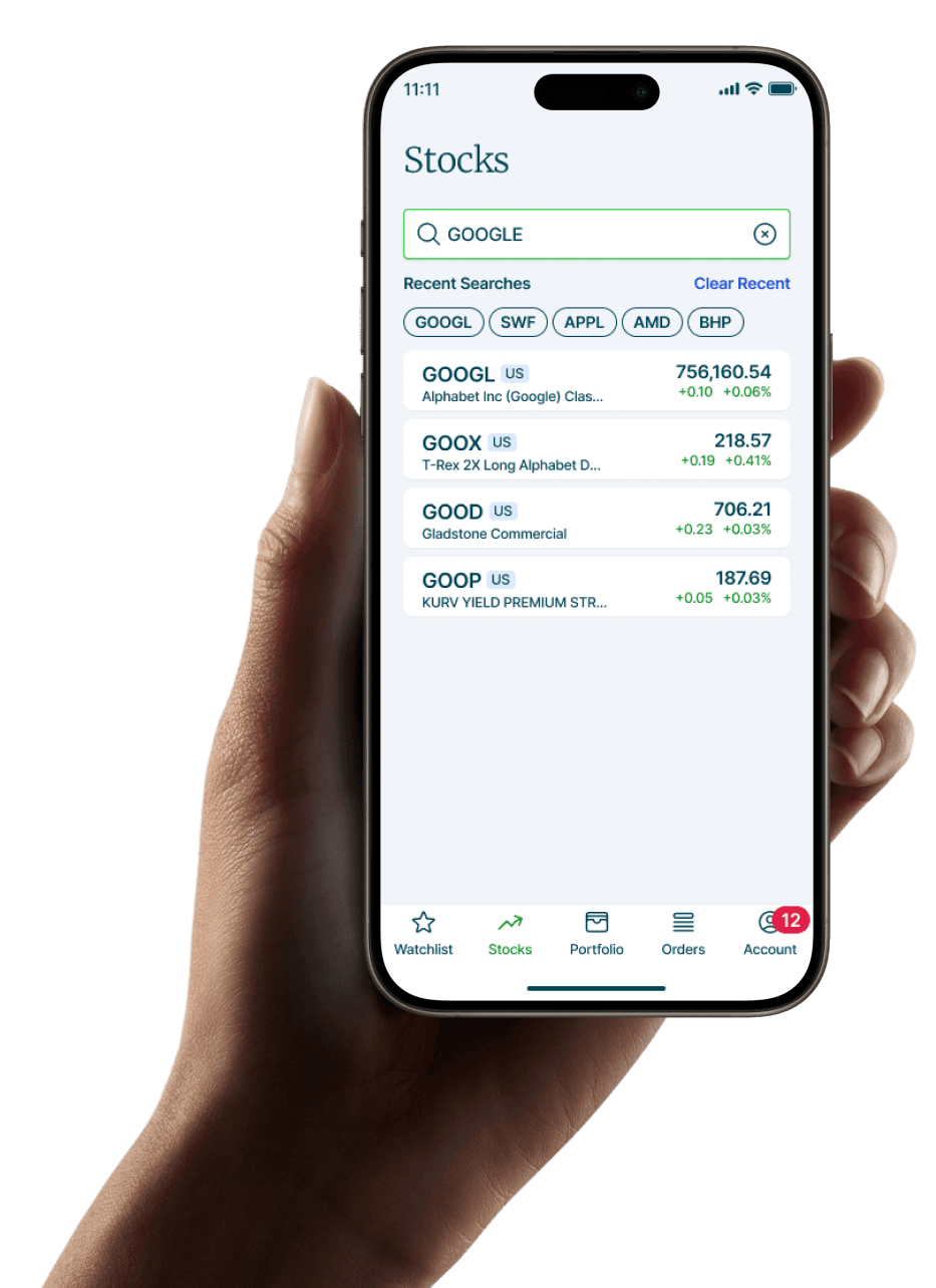 Selfwealth | Australia's trusted investing platform | Flat-fee trading
