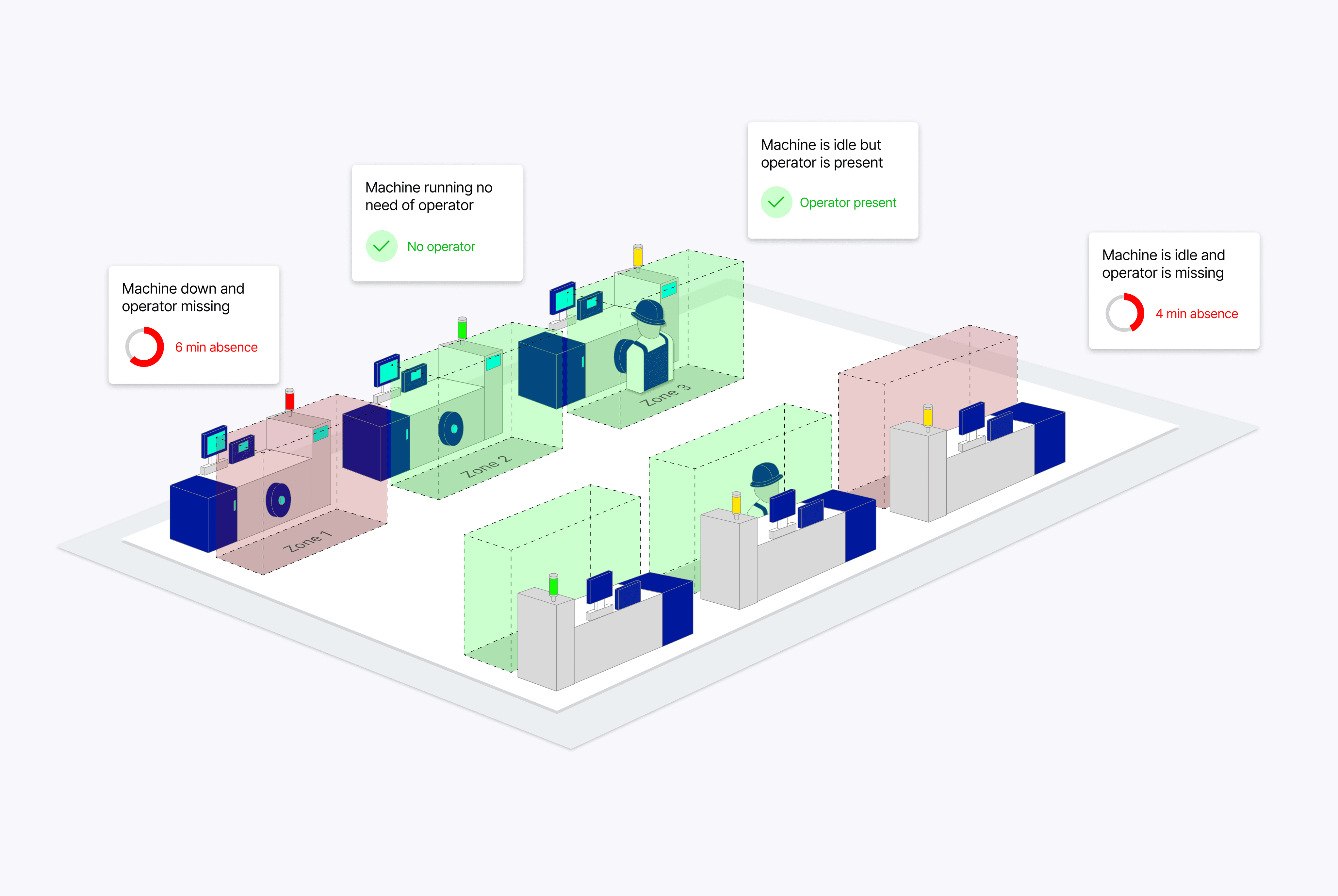 Why Plato Systems? | Plato Systems