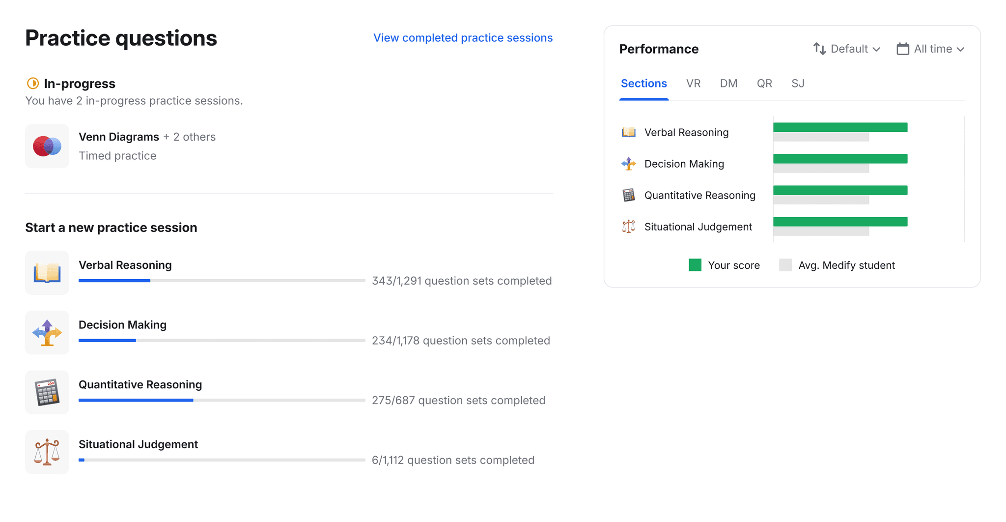 UCAT ANZ Online Course - Medify