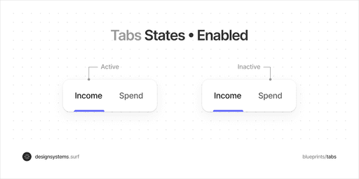 Tabs Blueprints in Design Systems