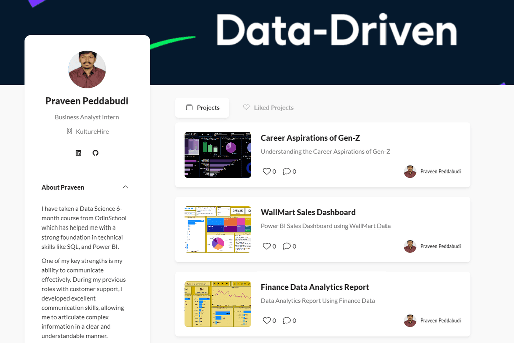 Analysts You Can Hire: Summer 2023 | Maven Analytics