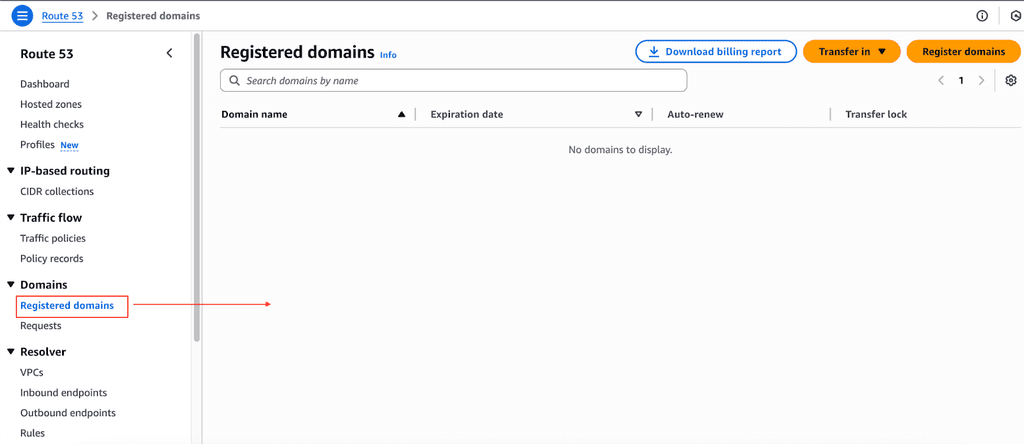 AWS Route 53: Complete Guide to Pricing and Core Features