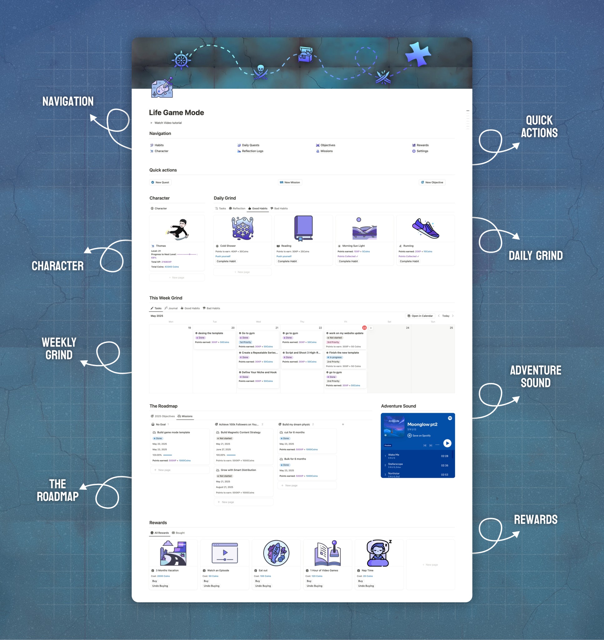 Best Free Gamified Notion Template - OlsNotion