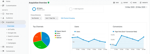 How to Make an Instagram Analytics Report (+ Free Template) - Metrics Watch