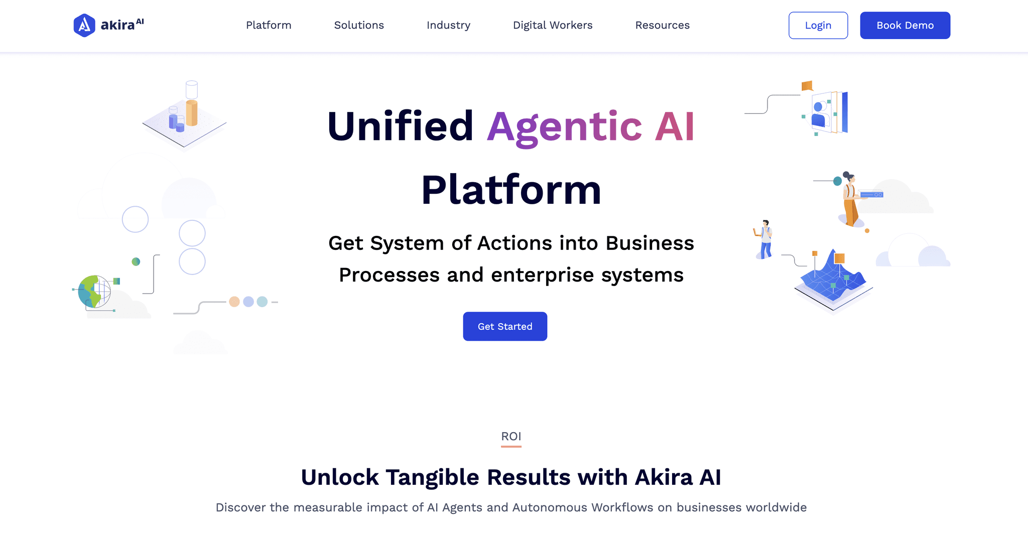 Top 5 AI Agent Tools for FinOps in 2025 | Amnic
