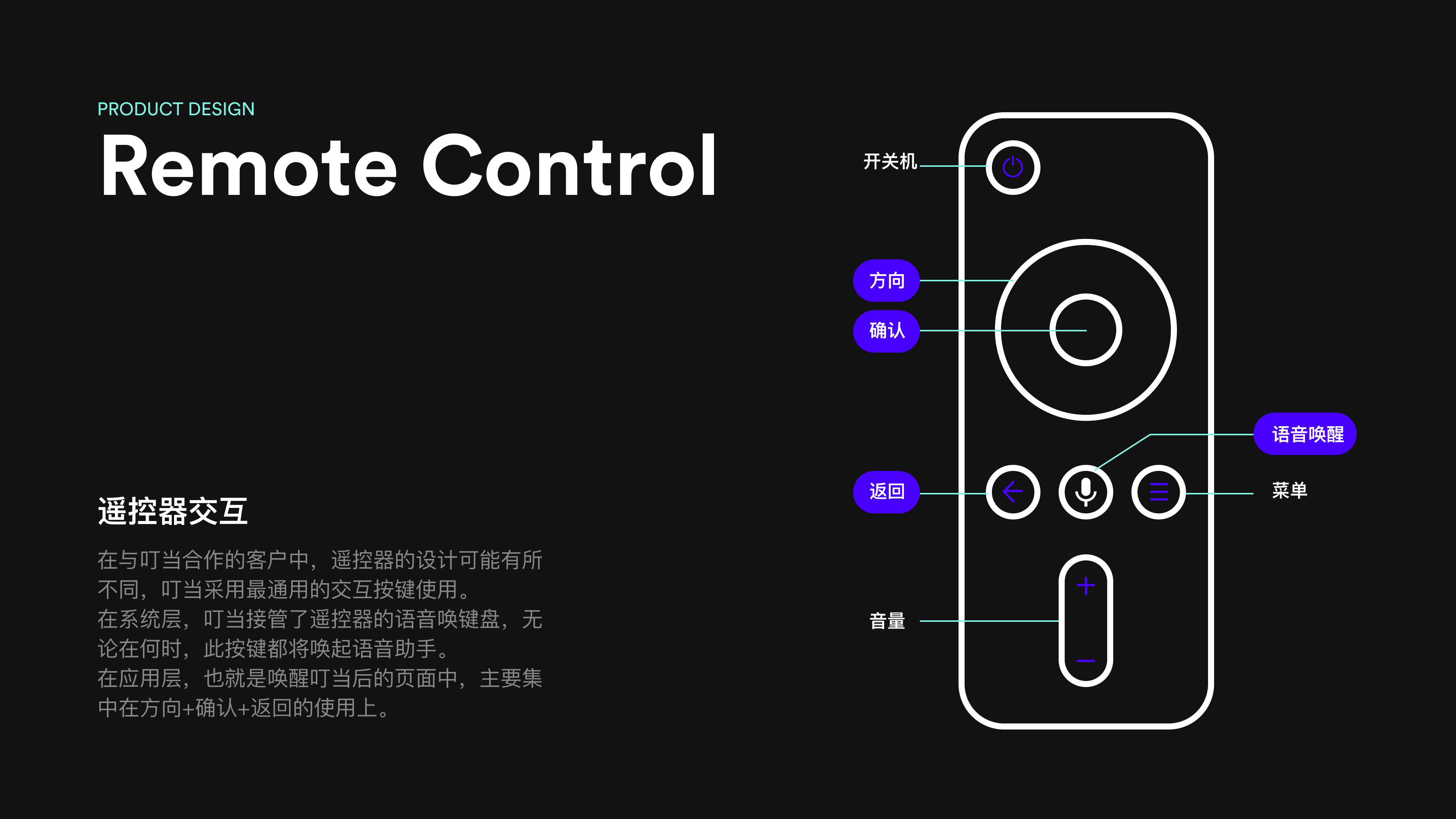 Project | Tencent TV