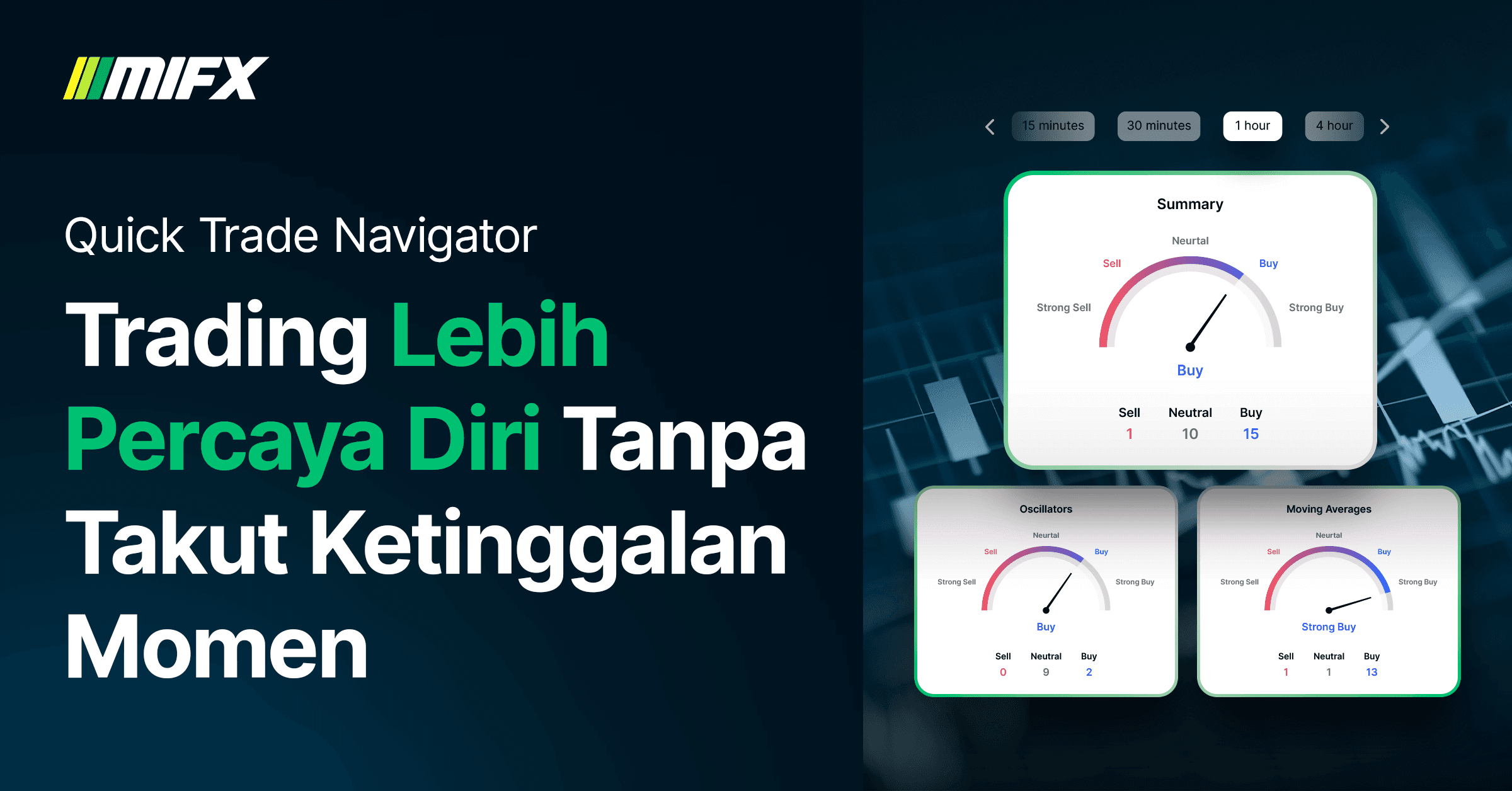 MIFX Quick Trade Navigator