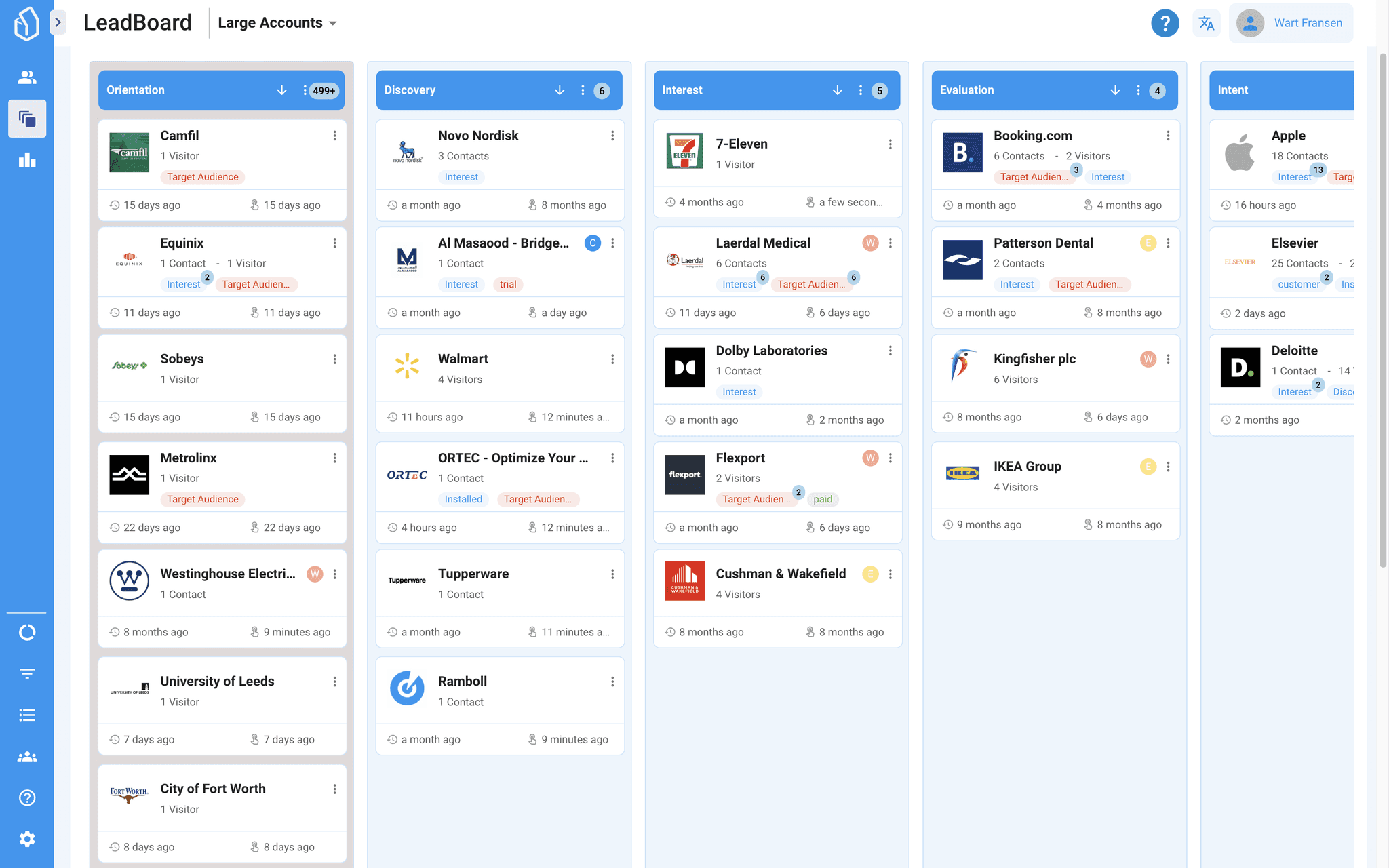 LeadBoxer — Lead Management Solutions