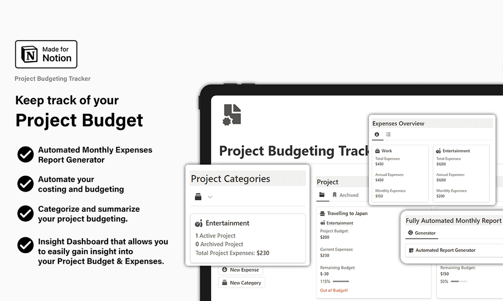 Best 10+ Notion Budget Templates - Solt Wagner