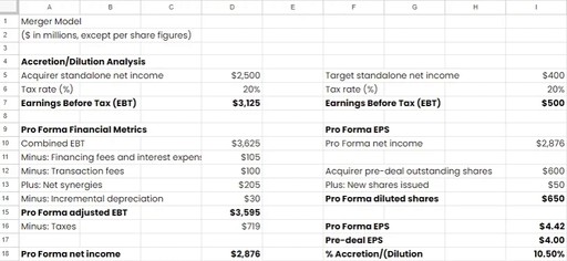 How to Create a Merger Model from Excel: A Step-by-Step Guide