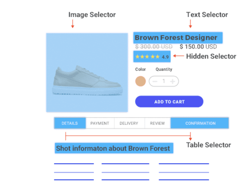 10 No-Code Web Scrapers: Ranked From Easy to Difficult