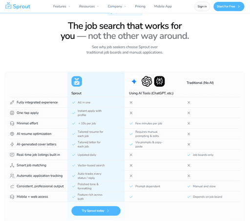 Auto Apply to Jobs: The Complete Guide to AI-Powered Job Applications ...