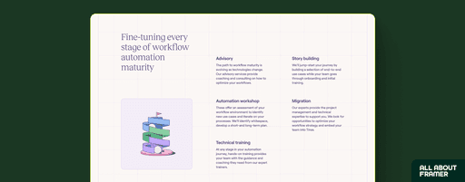Stacks in Framer: The Hidden Superpower of Modern Layouts - All About ...