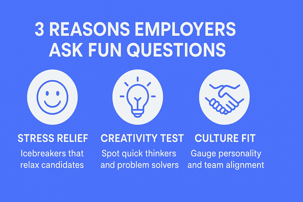 Fun Interview Questions (with Examples + How to Answer) - Interview ...