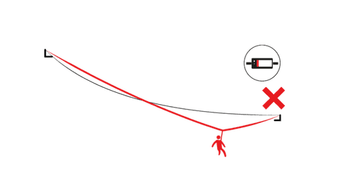 Your Ultimate Guide to Creating a Dream Zip Line Adventure