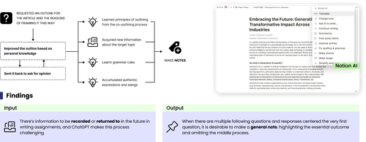 ChatWise - LLM-Powered Personal Knowledge Management System