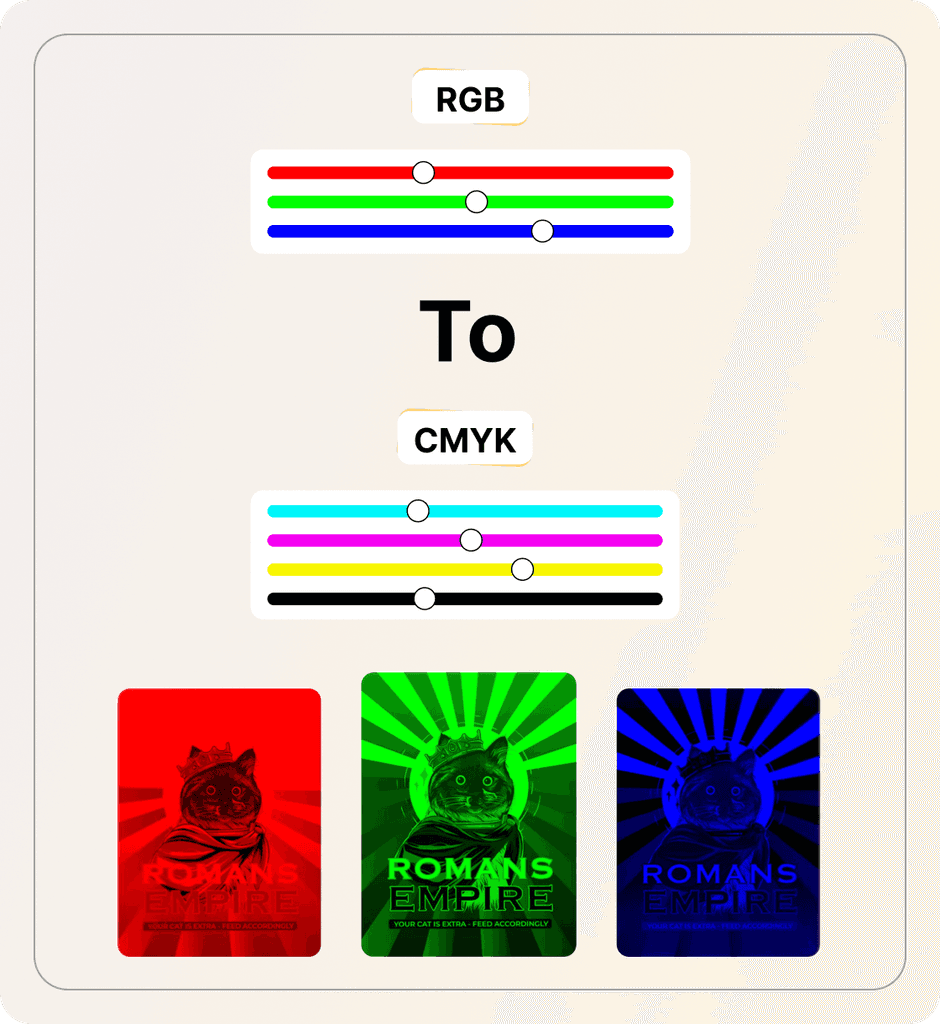 RGB to CMYK Converter | Accurate Color Conversion for Print