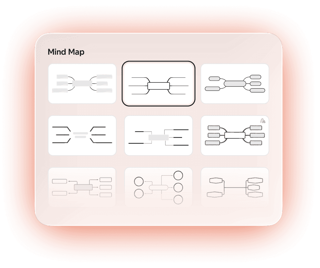 Xmind Features: Visual Mind Mapping, AI & Team Collaboration