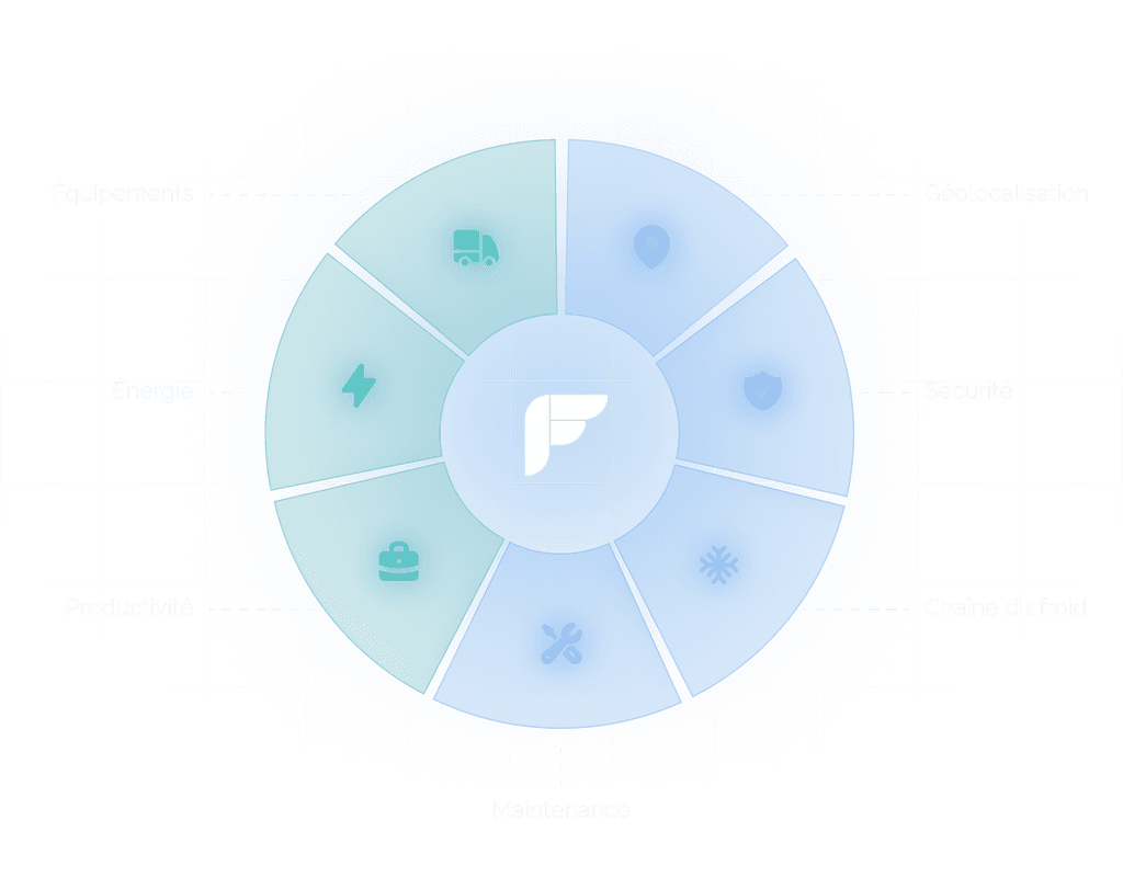 Fleeti | Operations Management Software