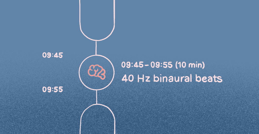 Structured Blog: Time Management & Productivity Tips