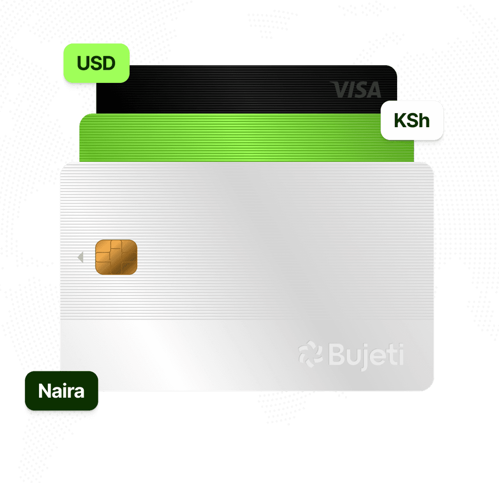 Corporate Cards for Teams – Spend Controls & Multi-Currency | Bujeti