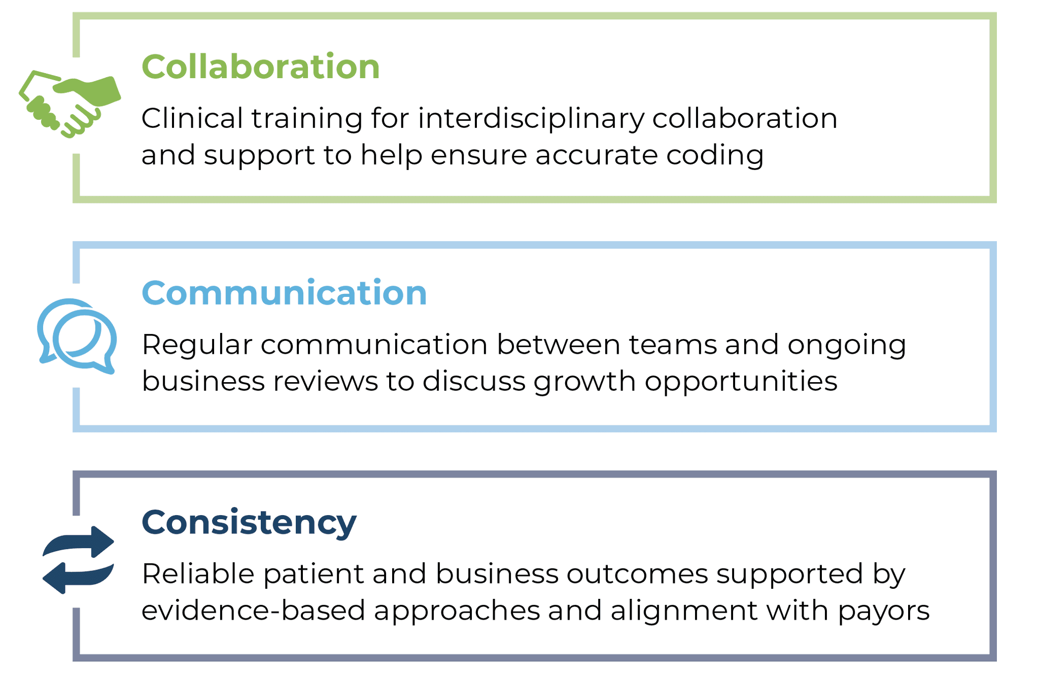 Aegis Therapies® - Skilled Nursing Facilities