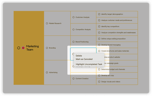 How to Use Mind Mapping for Team Tasks: A Step-by-Step Guide