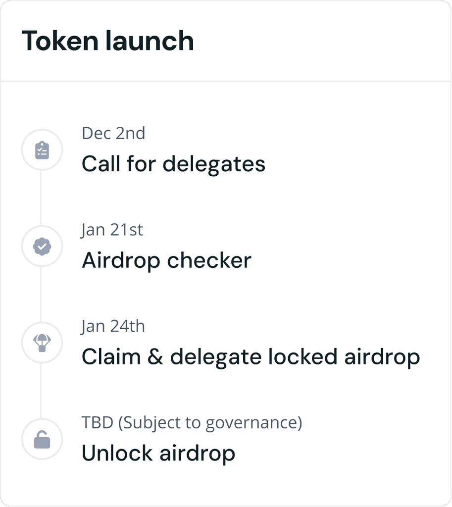 Tally - Institutional-grade tokens