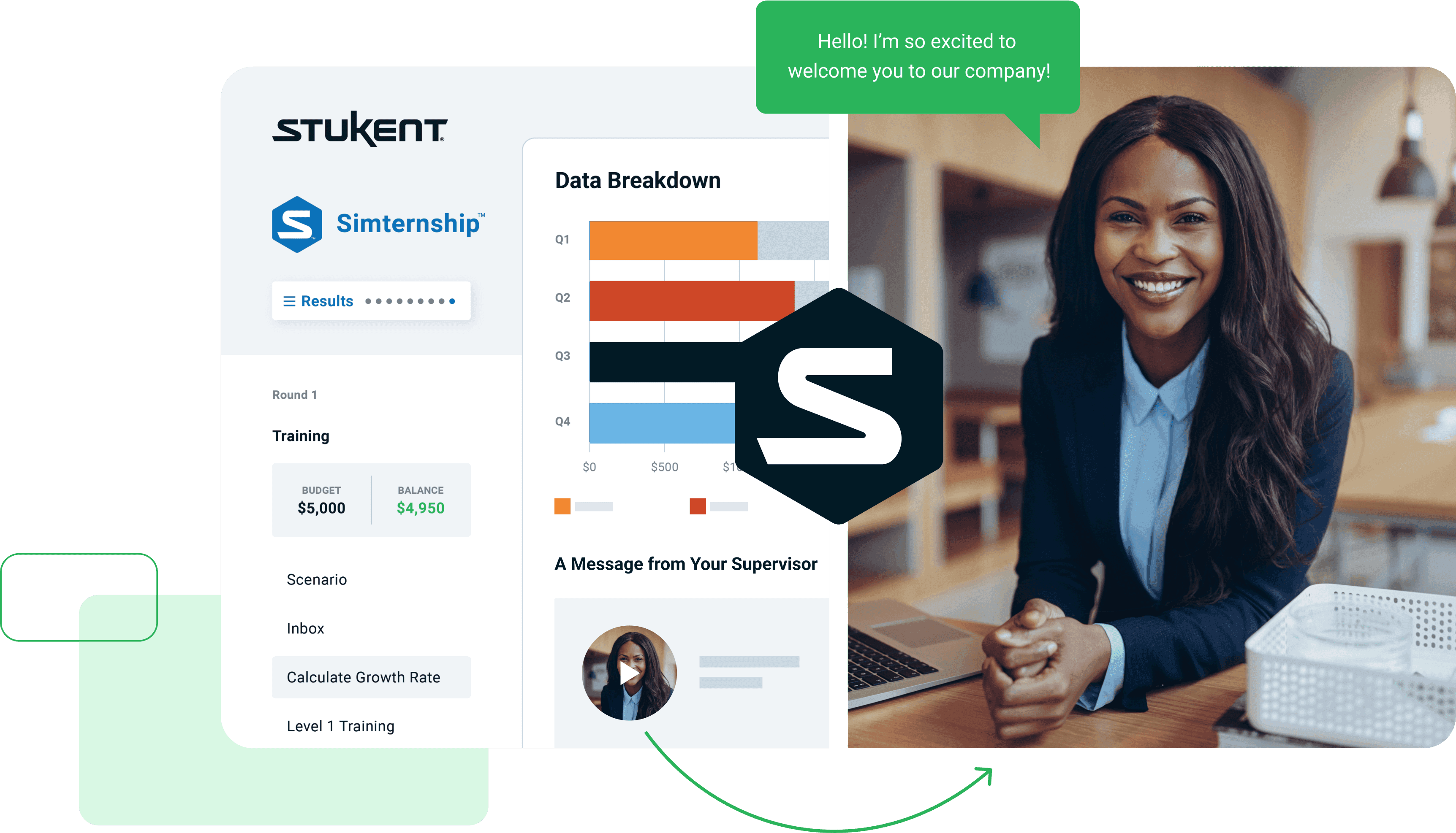 8 Tips for Success in the Stukent Social Media Simternship - Stukent