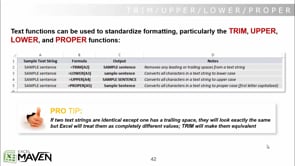Excel Text Functions: TRIM, PROPER, UPPER, LOWER to Clean Names | Maven ...