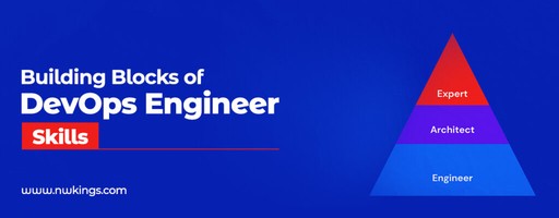 Essential DevOps Engineer Skills: Comprehensive Guide- 2025