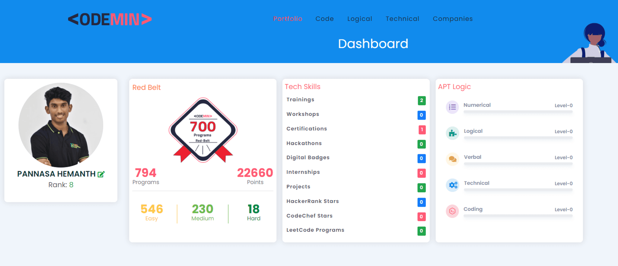 Top 12 AI Code Review Tools to Improve Code Quality in 2026