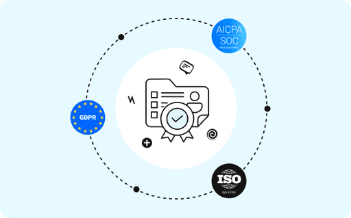 WotNot | The easy and no-code chatbot platform and partner