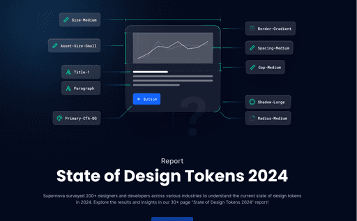 How to name design tokens