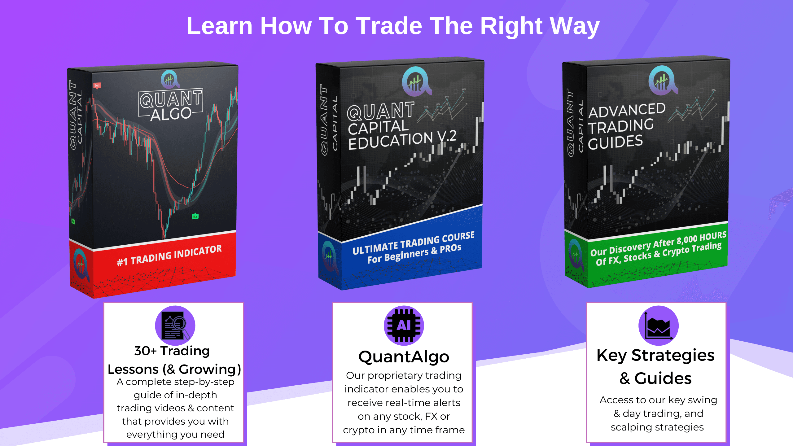 Quant Algo І Top#1 Trading Indicator