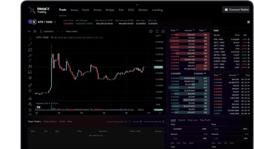 XPR Network - Powerful, Compliant