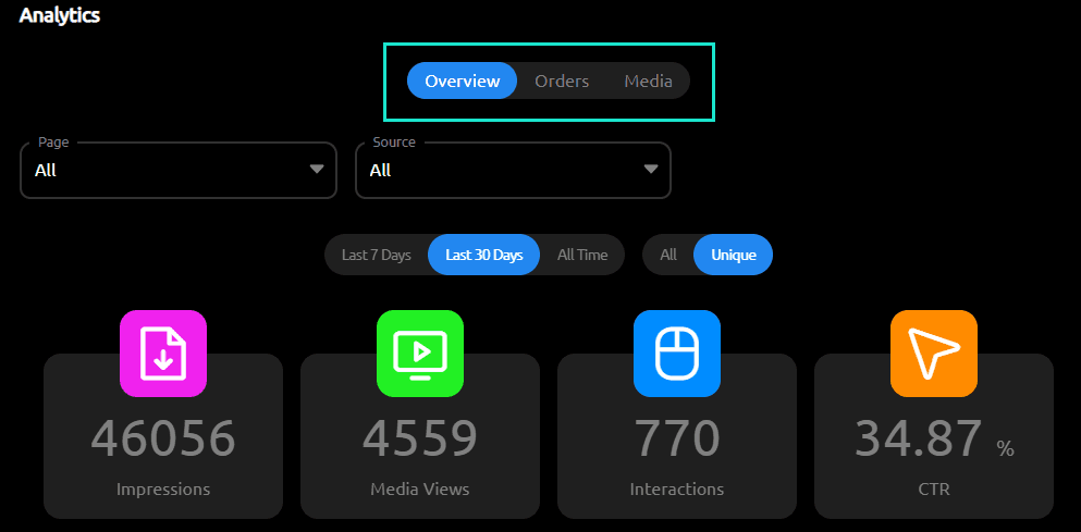 A Quick Guide to Video Analytics on Pebble - Pebble Support