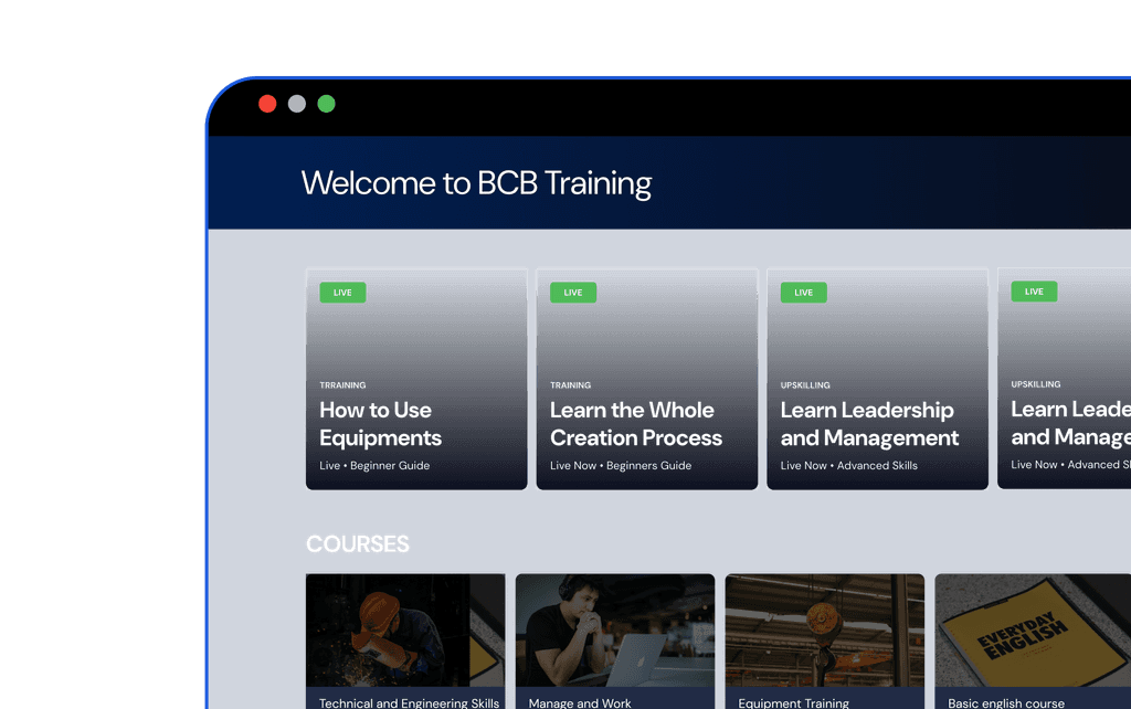 Corporate LMS for Scalable Employee & Customer Training | Learnyst