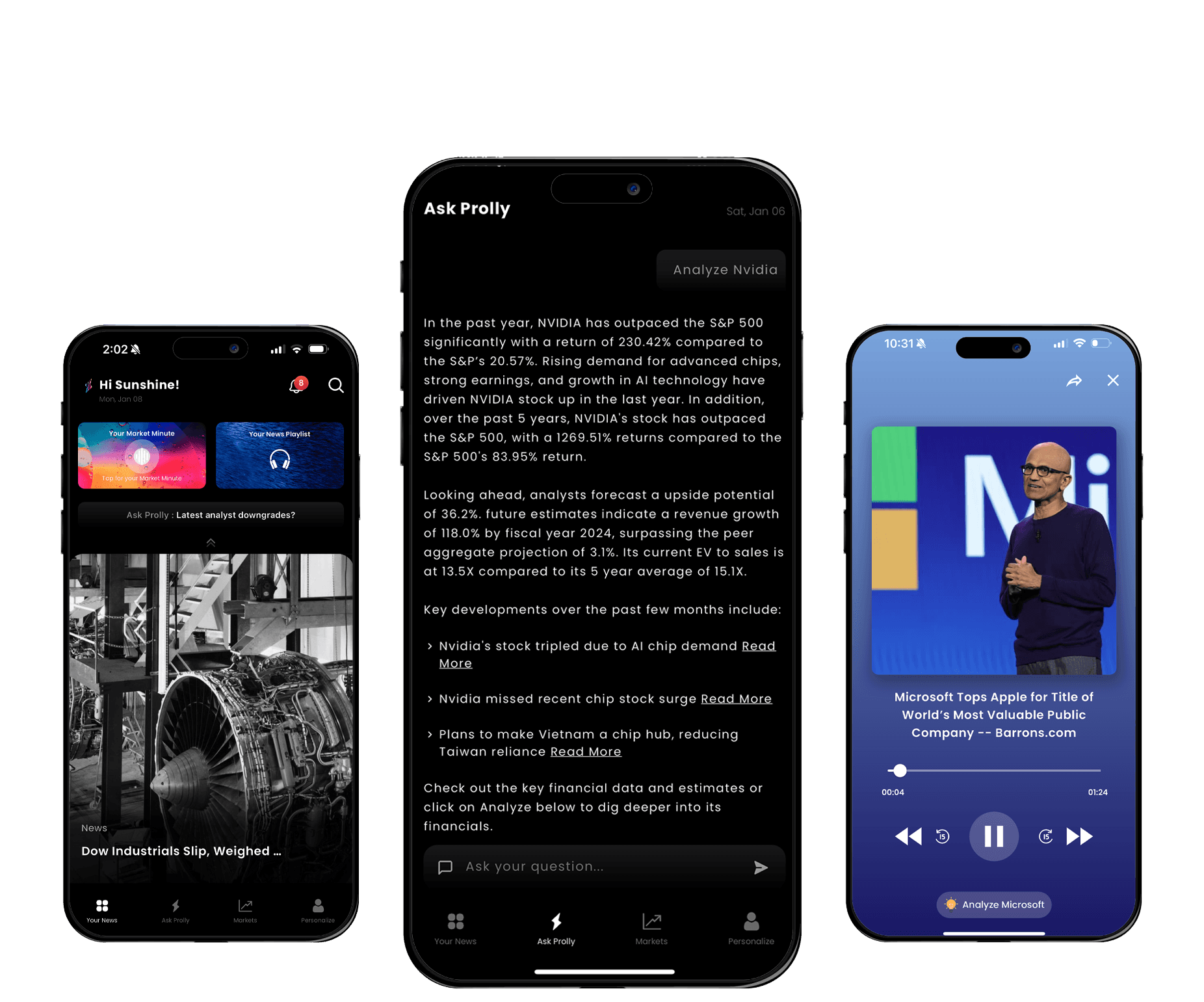 Prolly | AI-Assistant for Financial News & Research