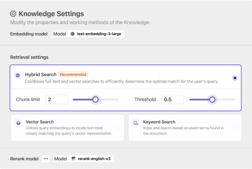 Mastering RAG Evaluation: Best Practices & Tools for 2025 | Generative ...