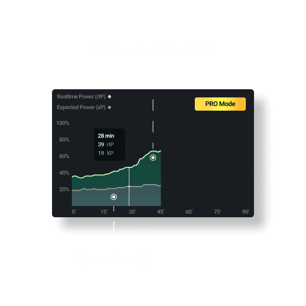 AIstats - Football AI analysis