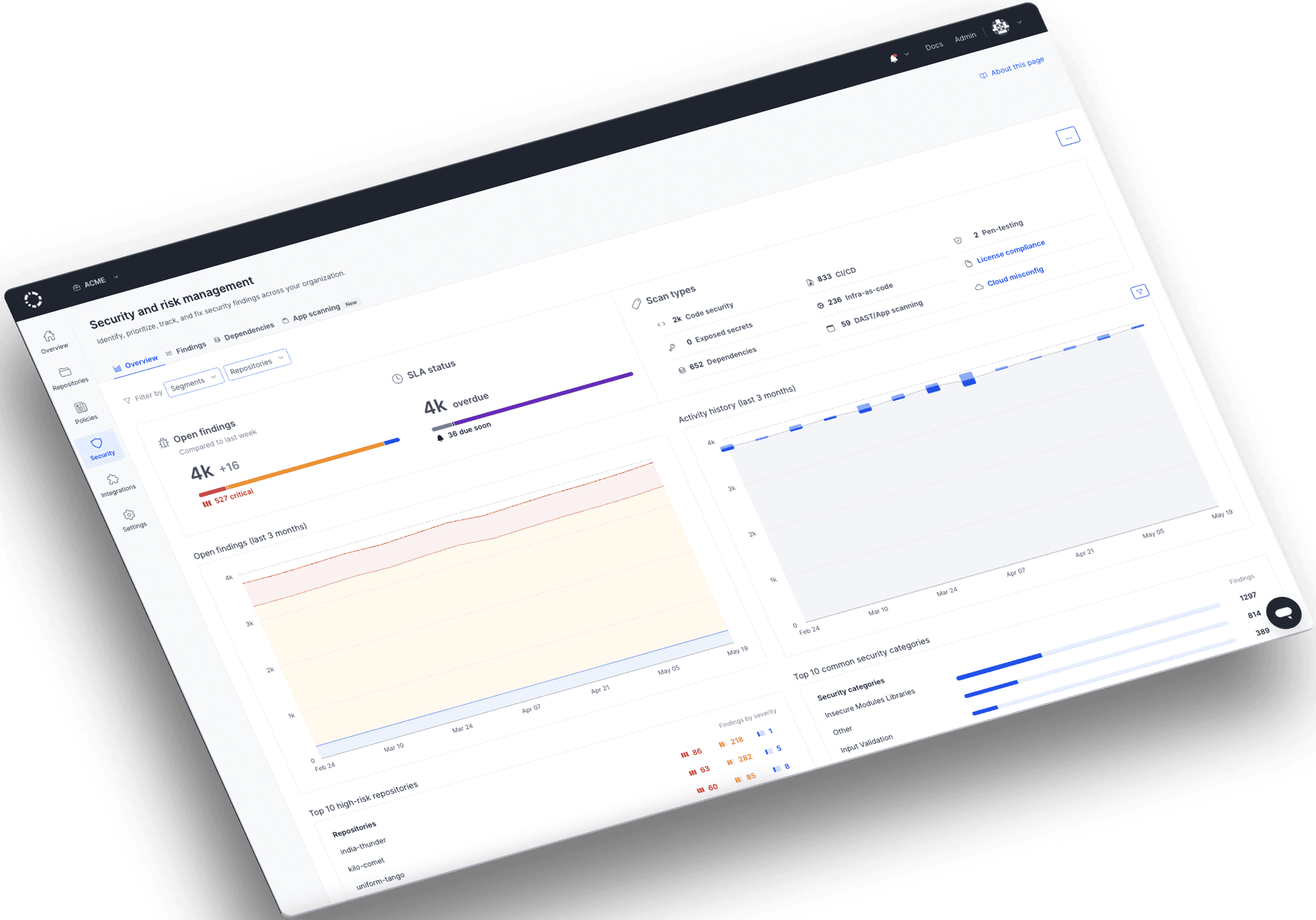 Codacy - Enterprise-Grade Security for AI-Accelerated Coding