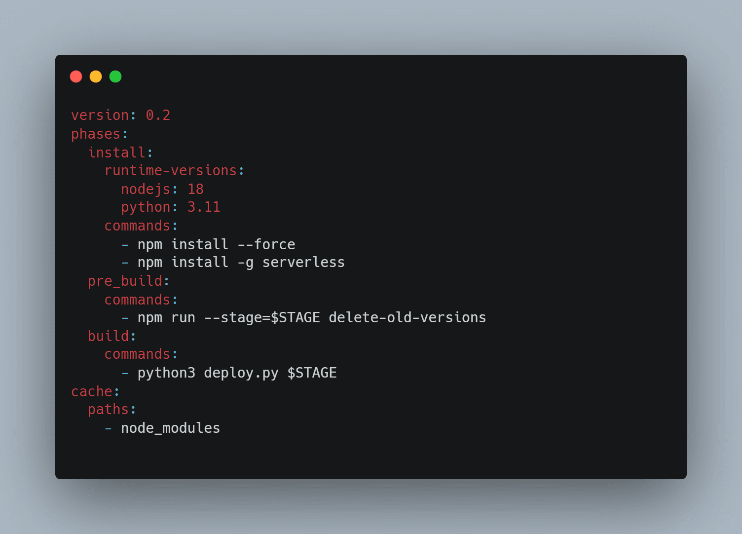 Automating AWS Lambda Version Cleanup with Node.js and AWS SDK ...