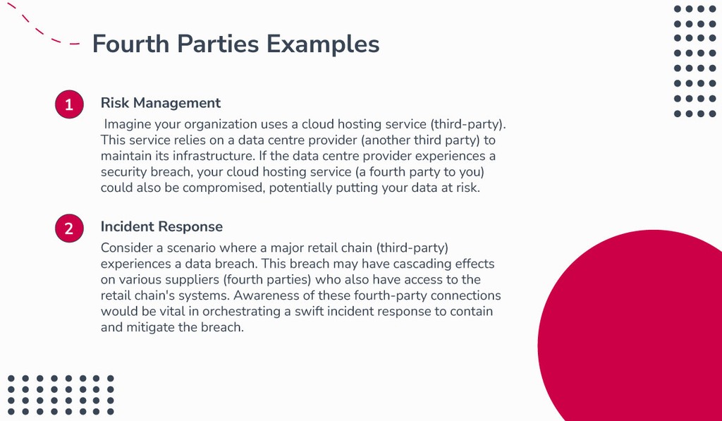 Third-Party Risk Management: Strategies to Protect Your Organization