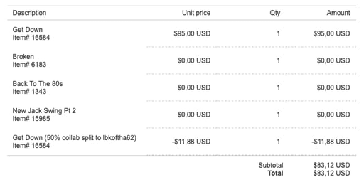 The 5 Best Beat Stores Compared