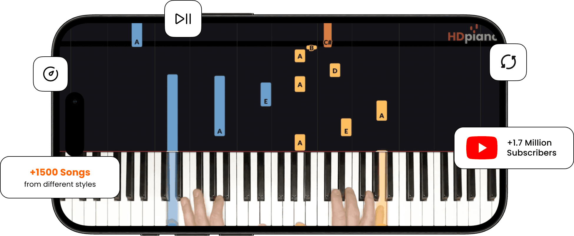 HDpiano | Learn piano with easy step-by-step song tutorials!