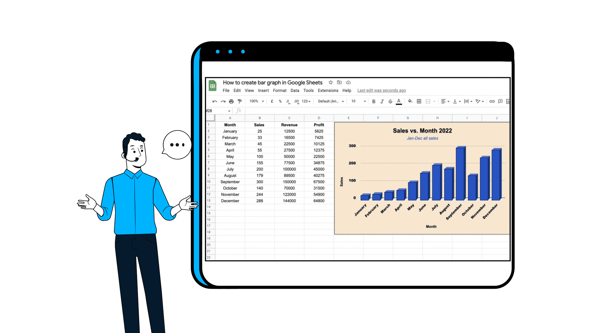 How to Make Bar Graphs in Google Sheets: Easiest Method In 2025
