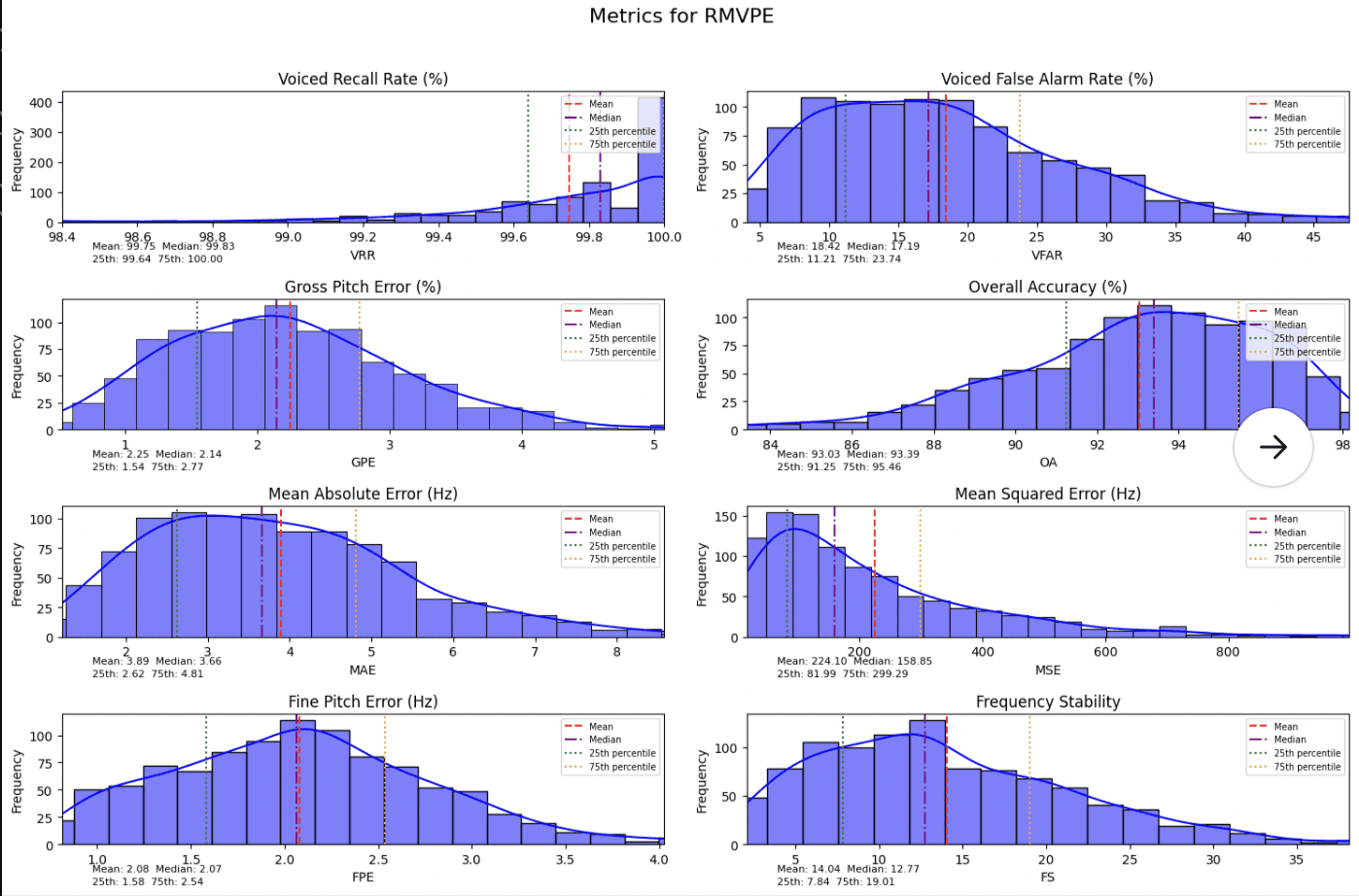 Kits Voice Conversion (KVC) - Kits AI