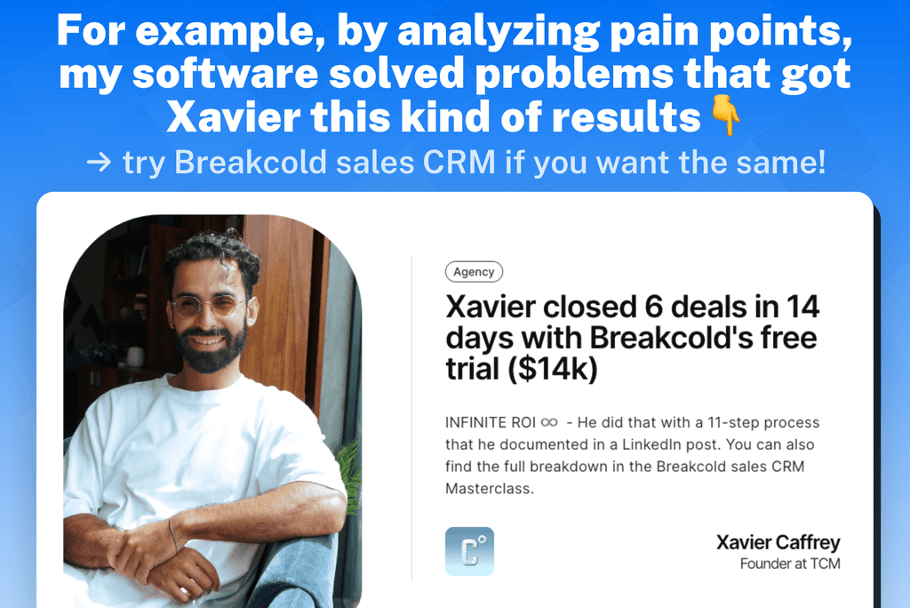 What is Pain Points Analysis? (Explained With Examples)